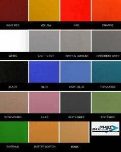 We Review DuraGrade Concrete Floor Coating by Rust Bullet | All Garage ...