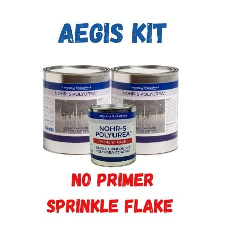 Where to Buy Polyurea Garage Floor Kits | All Garage Floors